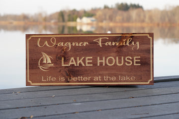 LakeLifeSigns